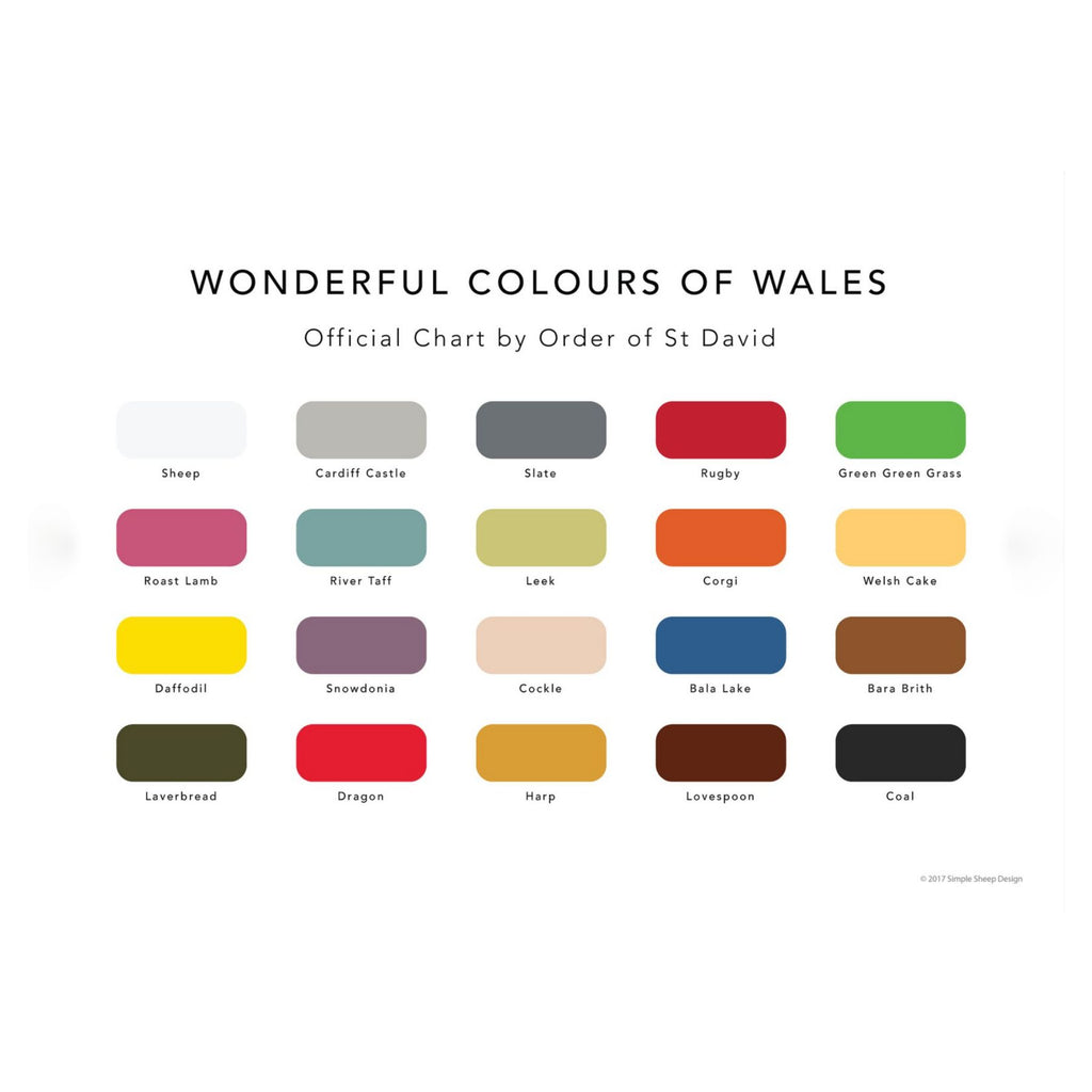 Colours of Wales Poster & Key Ring – thatslovelythat